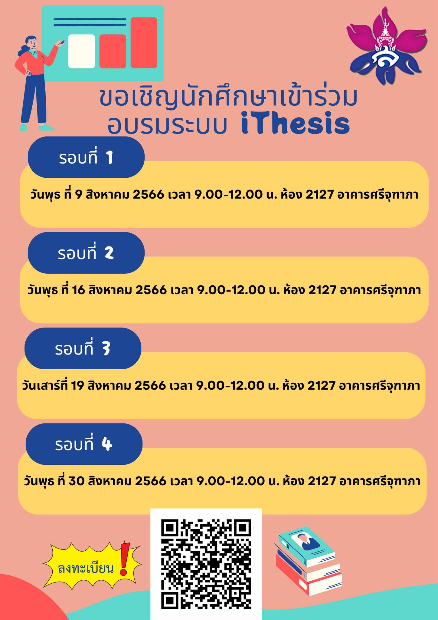อบรม "การใช้งานระบบบริหารจัดการวิทยานิพนธ์ (IThesis)" รอบ 2